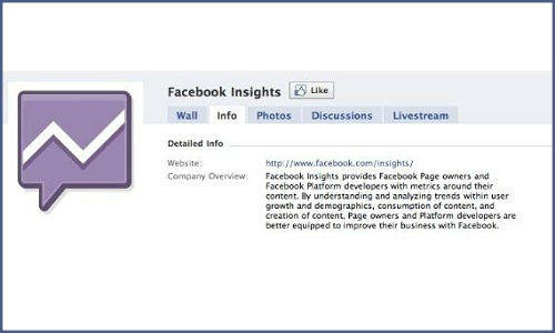 How to integrate and use Facebook Insights? - Gizbot News
