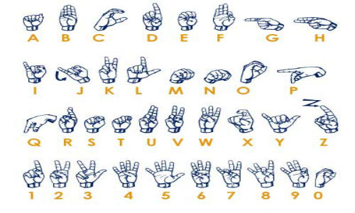 New Software | Convert Sign Language | Written Text | Lower Communication Barrier | Tech News ...