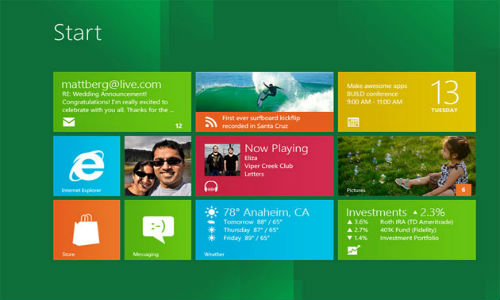 Microsoft Windows 8 | Versions | New Operating System | 3 Editions ...