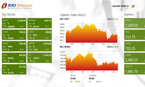 Microsoft Windows 8 India Release: Top 10 Apps To Download First ...