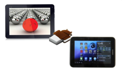 iBall iSlide i9702 vs Samsung Galaxy Tab 2: Which One Will You Buy ...