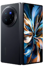 Best Vivo AI Camera Phones in India
