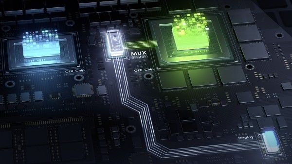 Mengenal Apa Itu MUX Switch dan Cara Menggunakannya