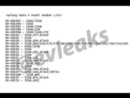 Samsung Galaxy Note 4 Model Number List Spotted Via Online Leak ...