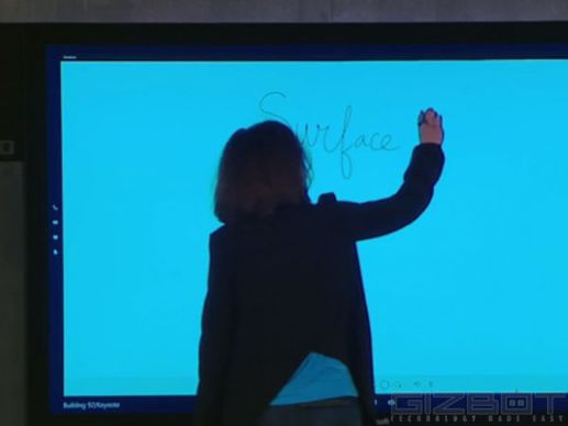Microsoft Unravels Surface Hub, a Giant 4K TV Set With Windows 10 ...