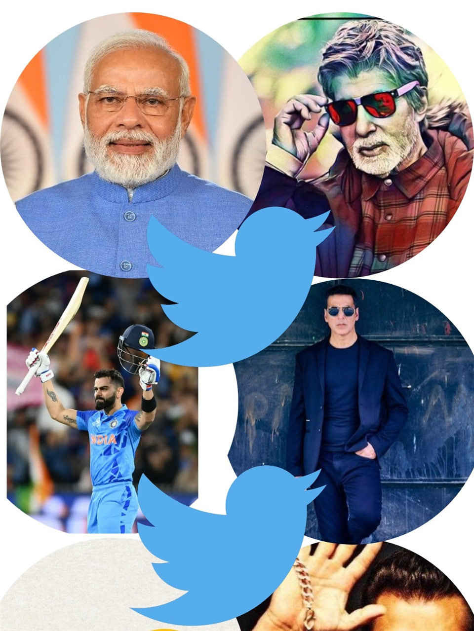 Most Followed Twitter Celebrities In India