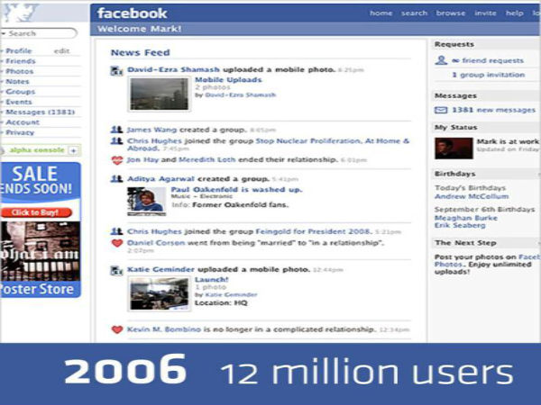 Happy Birthday Facebook! Changing Face Of The Social Network Through 9 ...