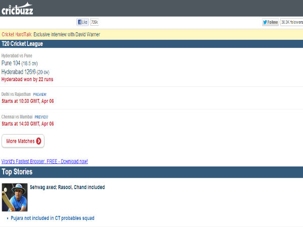ICC T20 World Cup 2014: Top 7 Online Websites For Live Cricket Scores ...