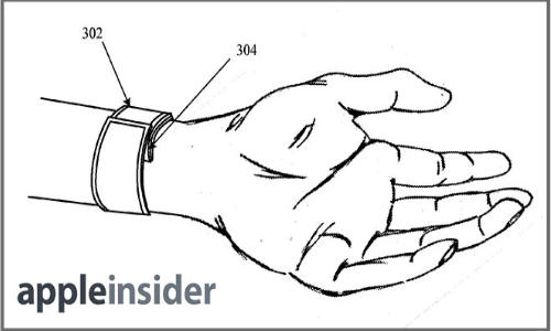 Apple iWatch Will Come in 2014 Stuffed With Biometrics Mechanism[REPORT ...