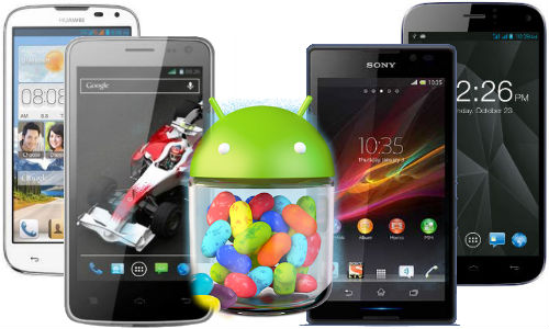 Top 10 Latest 3G Android Jelly Bean Smartphones/Mobiles/Handsets ...