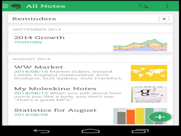Evernote 6 for Android Gets Interface Makeover and New Features ...