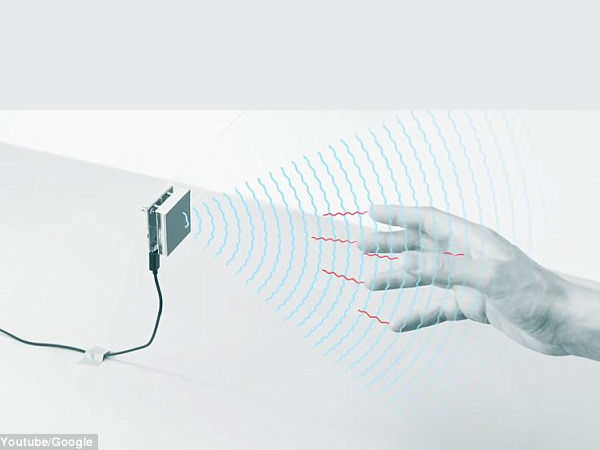 Now, your fingers are remote control for gadgets - Gizbot News