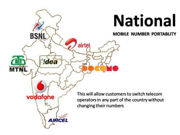 How to do Mobile Number Portability (MNP) in India: A Step-by-Step ...