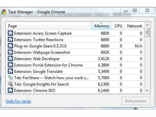 Google Chrome: Top 10 Tips And Tricks For Enhanced Web Experience ...