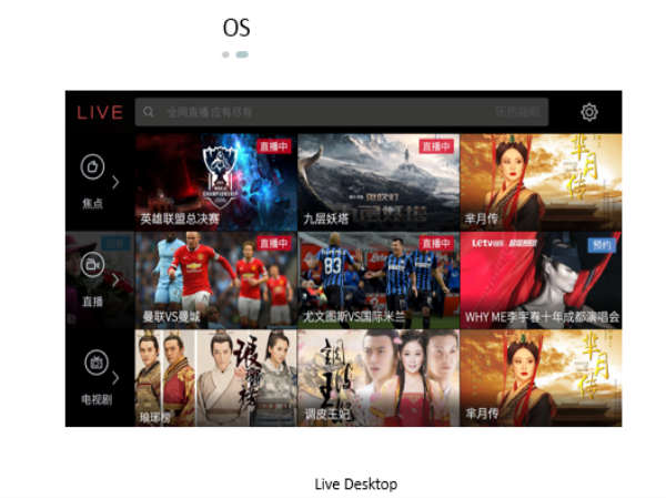 What makes LeEco Superphones, Super? - Gizbot News