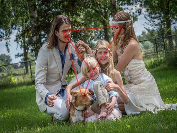 12 Tips and Tricks to Click Better Group Portrait Photographs - Gizbot News