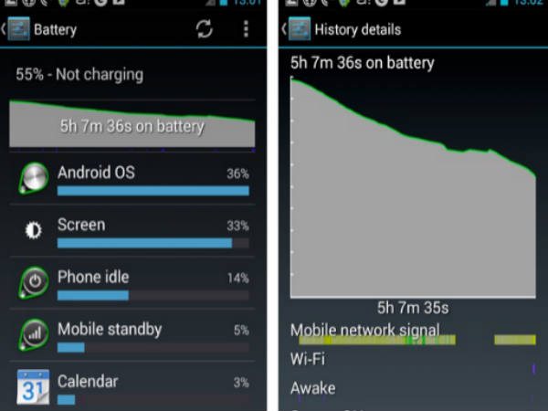Here 5 simple ways to boost your tablet's battery power - Gizbot News