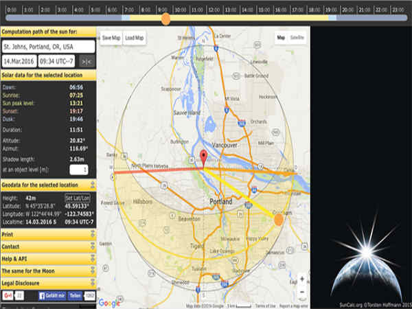 5 Apps To Find or Create Cool Profile Pictures - Gizbot News