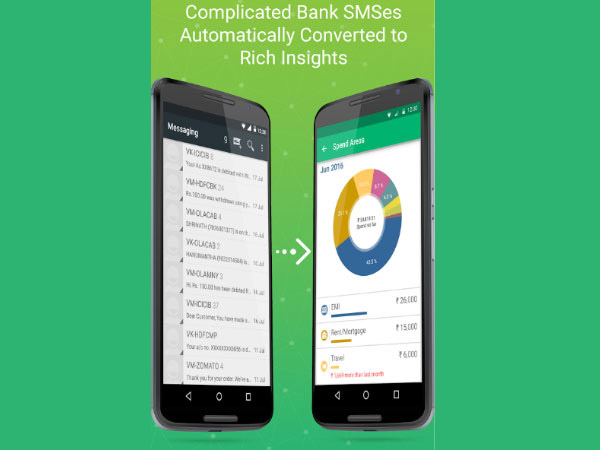 Money View Personal Finance Management App To Be Launched In Regional ...