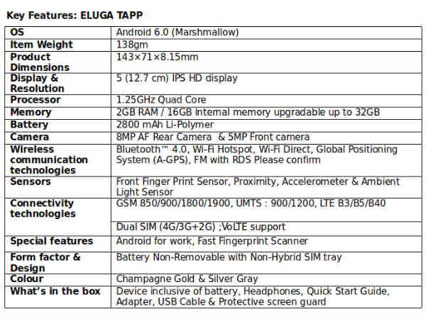 Panasonic Eluga Tapp with Front Fingerprint Scanner, Reliance Jio ...