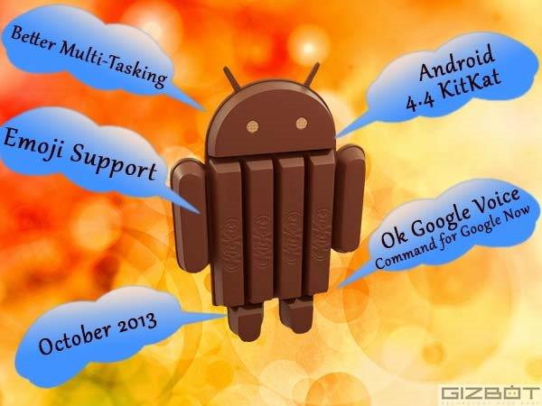 The Journey from Cupcake to Nougat: Take a Walk Down the Memory Lane of Android's Progress ...