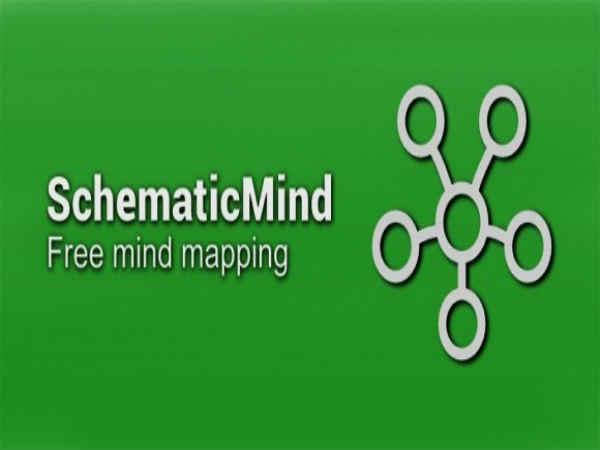 Free Must-have Mind Mapping Apps For Formulating a Successful Start-up ...