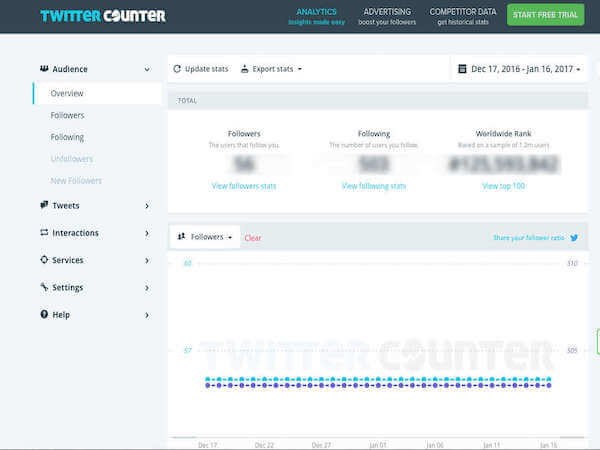 4 useful tools to keep track of who unfollowed you on Twitter - Gizbot News
