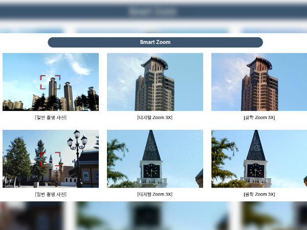 Samsung reveals camera samples and features of the Galaxy Note 8 ...
