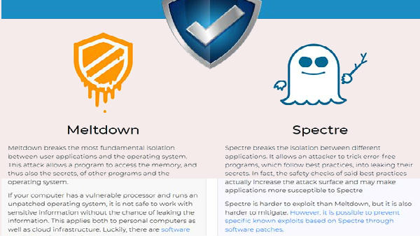 Windows 7 Meltdown patch makes users prone to vulnerability - Gizbot News