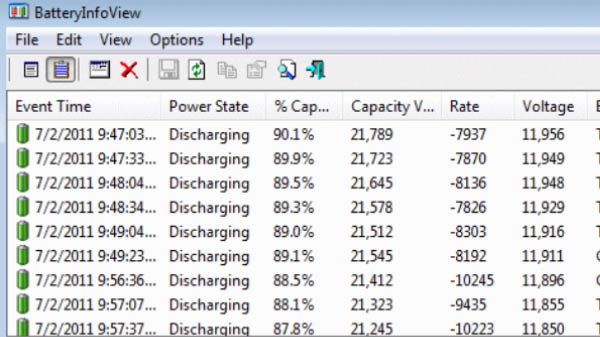 Five tools to detect battery life of your laptop - Gizbot News