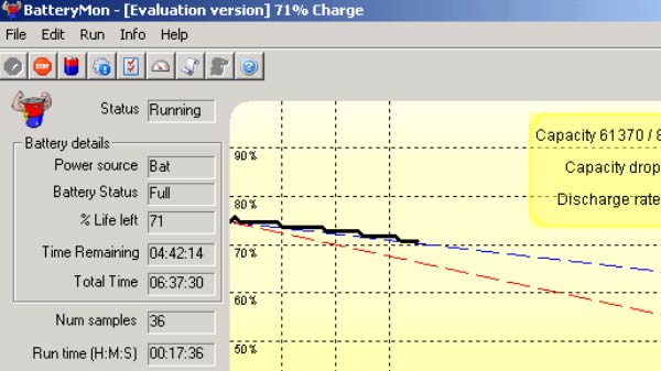Five tools to detect battery life of your laptop - Gizbot News