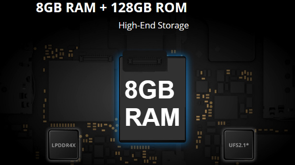 Best 8GB RAM Smartphones In India – 8GB RAM Smartphones Under Rs ...