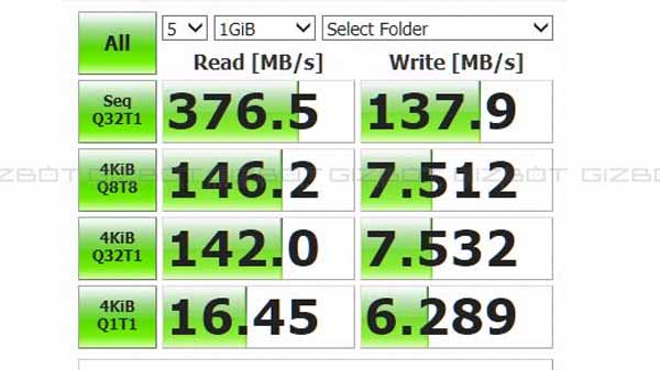 Seagate One Touch SSD Review: A Speedy, Sleek Storage Solution - Gizbot ...
