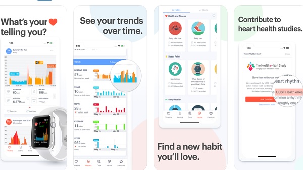 Find Out How You can Monitor Flu-Like Coronavirus Symptoms On Apple ...