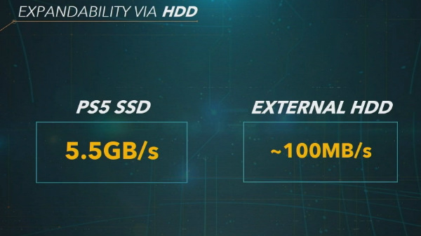 PS5 Vs PS4: In-Depth Hardware Comparison - Gizbot News