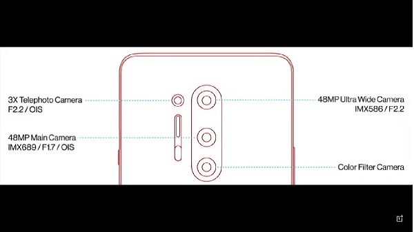 OnePlus 8 Pro Color Filter Camera Has A Secret X-Ray Feature - Gizbot News