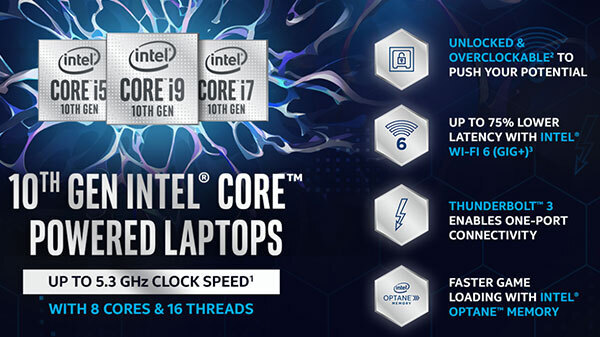 Choosing the best gaming laptop begins with the processor - Gizbot News