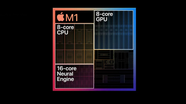 Apple M1 SoC: Apple's Bold Move To Redefine Mac - Gizbot News