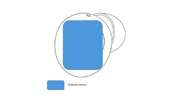 Realme Buds Q2 Spotted On FCC: Design, Battery Details Revealed ...