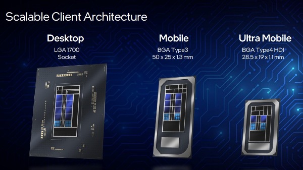 12th Gen Intel Alder Lake CPUs Based On Intel 7 Architecture Launched ...