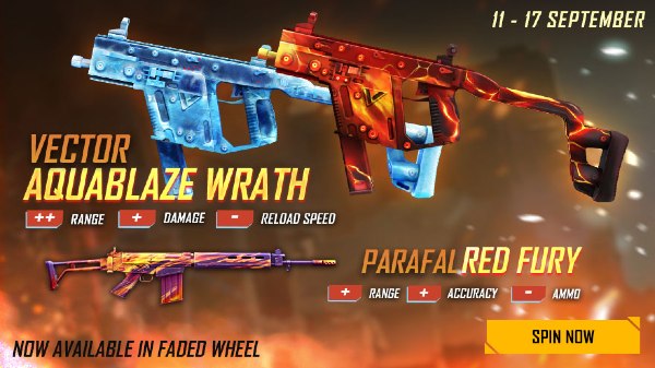Garena Free Fire Gun Skins: What Are They And Why Do You Need Them ...