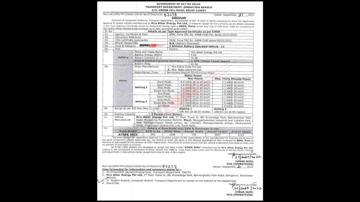 Ather 450X Gen 4 Specifications Leaked: Will It Get A Design Overhaul ...