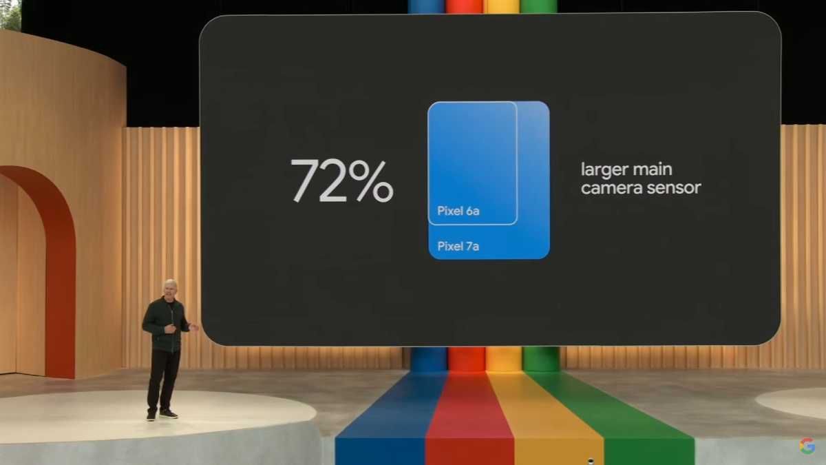 Google Pixel 7a launched in India with Tensor G2 SoC, 90Hz OLED Display ...