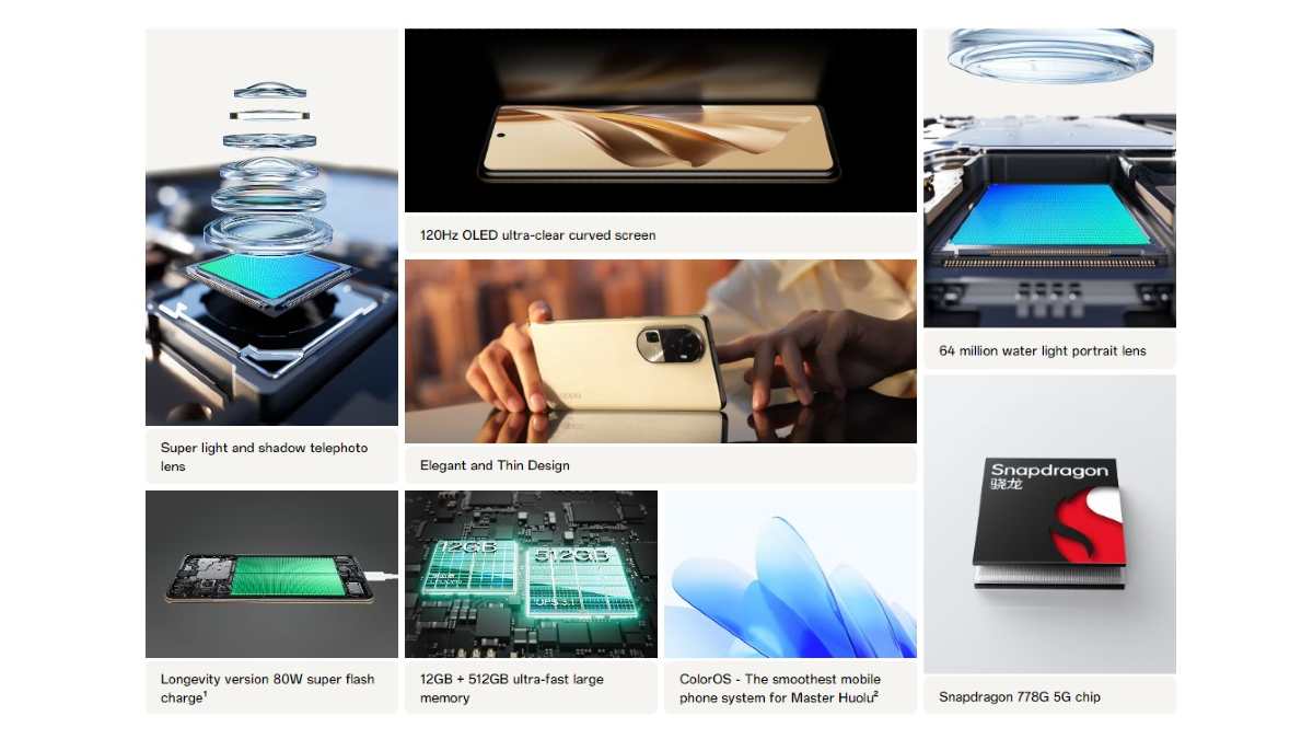 Oppo Reno 10, Oppo Reno 10 Pro launched with 120Hz OLED Display, Triple ...