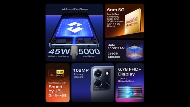 Infinix Note 30 5G: Price in India Confirmed Below ₹15,000, Features ...