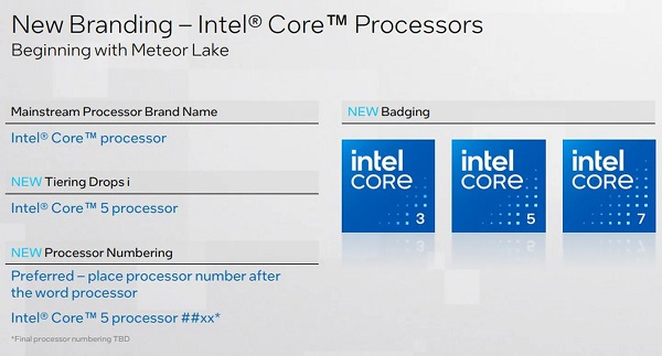 New Intel Branding Confirmed: “i” Series Dumped, And New Core Ultra ...