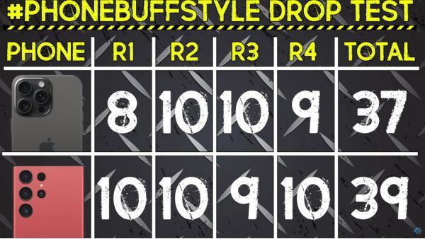 iPhone 15 Pro Max’s Titanium Body Fails Drop Test Against Galaxy S23 ...