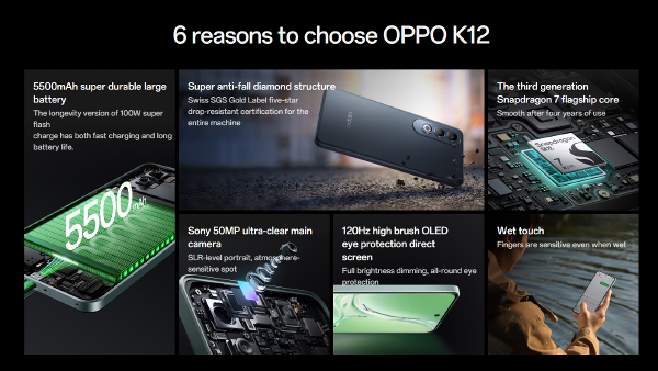 Oppo K12 Launched with Snapdragon 7 Gen 3 SoC, 120Hz AMOLED Display, 100W Charging - Gizbot News