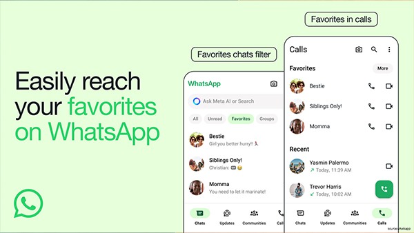 How to Add People to Your ‘Favorites’ on WhatsApp - Gizbot News