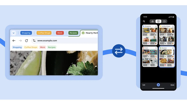 Google Chrome's AI-Powered Tab Management Features Aim to Revolutionize ...